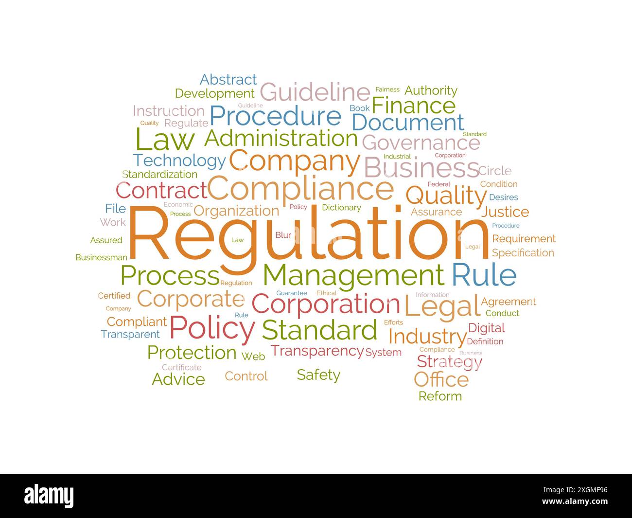 Regulation wordcloud template. Business concept vector background Stock ...