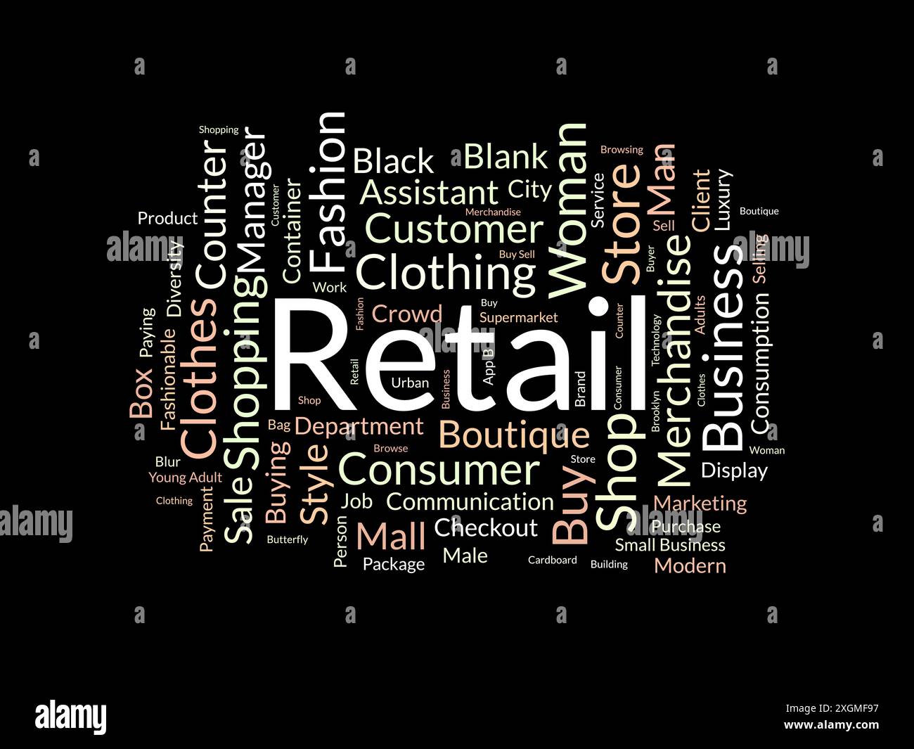 Retail wordcloud template. Business concept vector background Stock ...