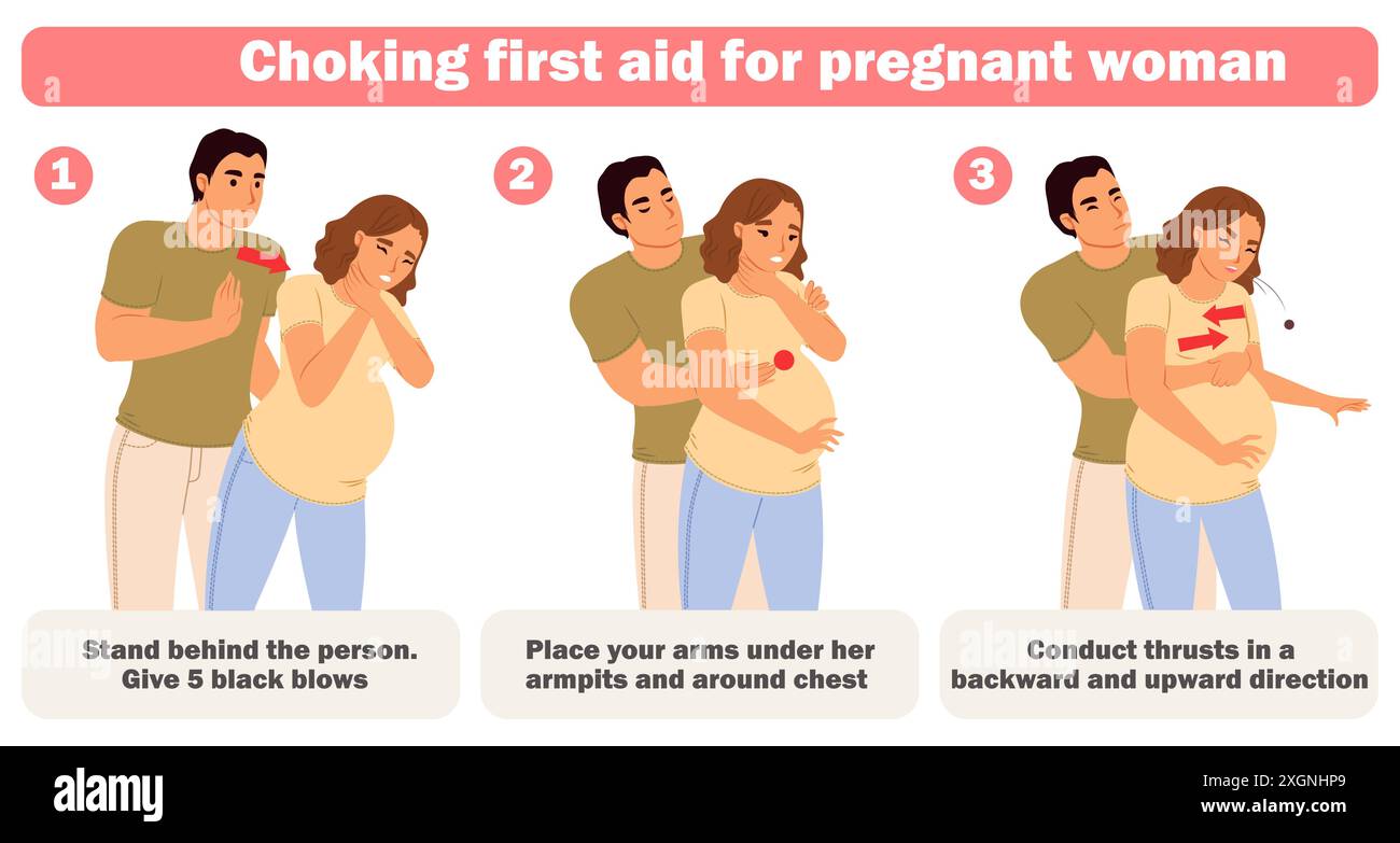 Cpr training poster Cut Out Stock Images & Pictures - Alamy