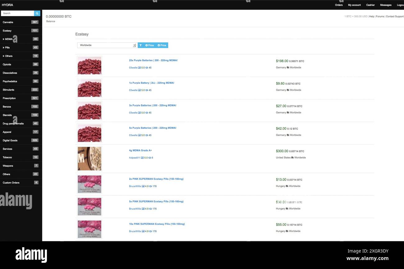 Screen grabs from black market market places on the Dark Net that sell ...