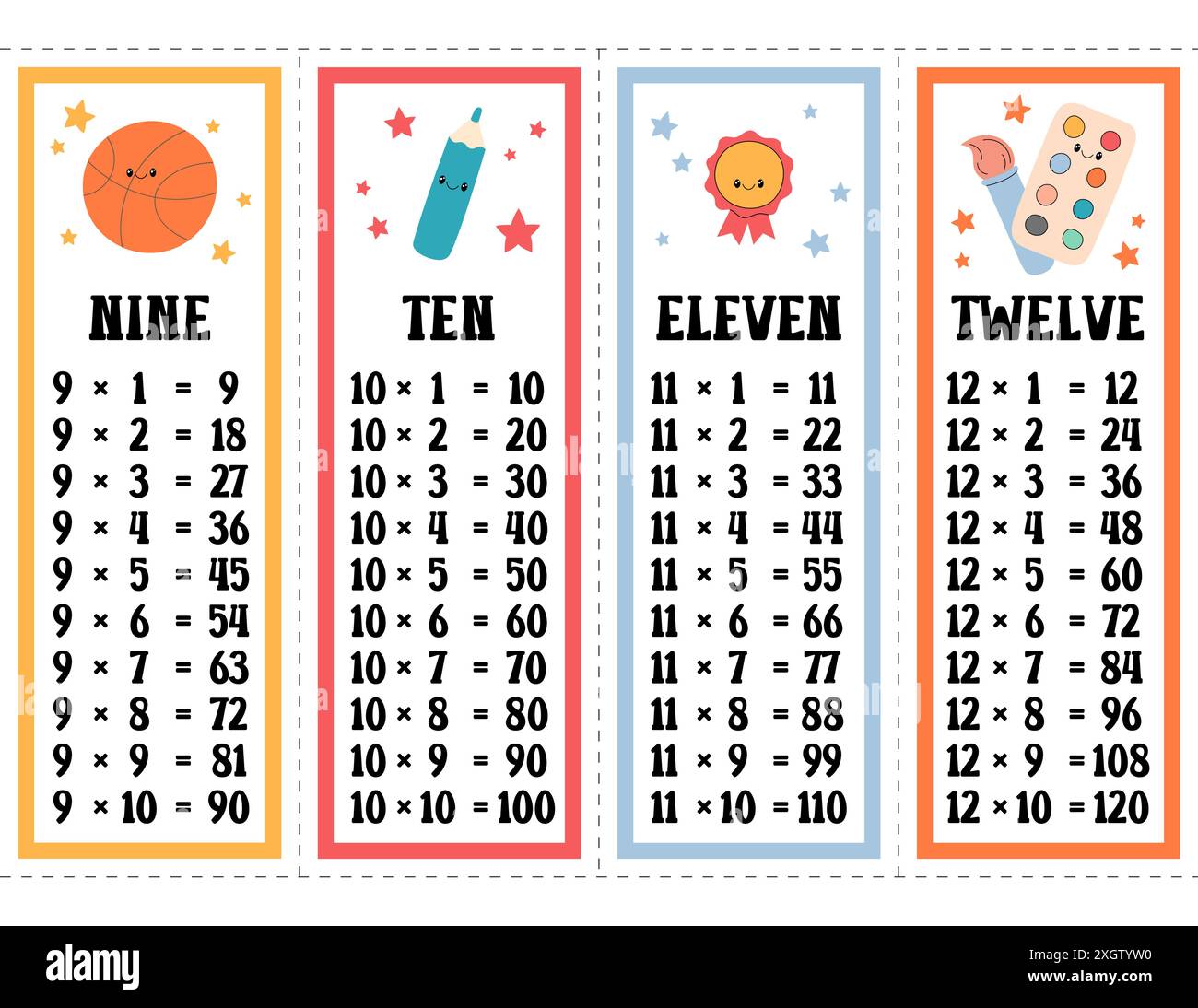 Times tables vector set. Printable multiplication table of nine, ten ...
