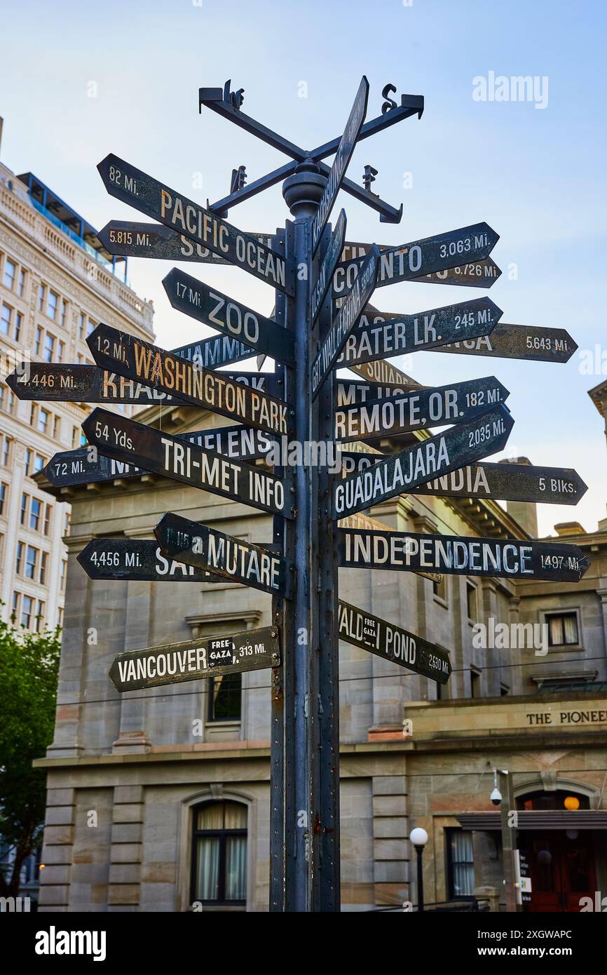 Urban Directional Signpost with Global Destinations in Portland from ...
