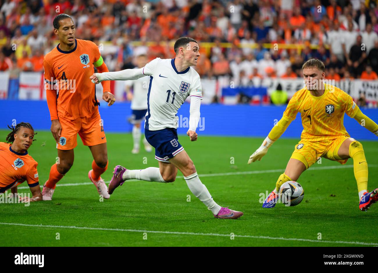 10 Jul 2024 - England v Netherlands - UEFA Euro 2024 Championships ...