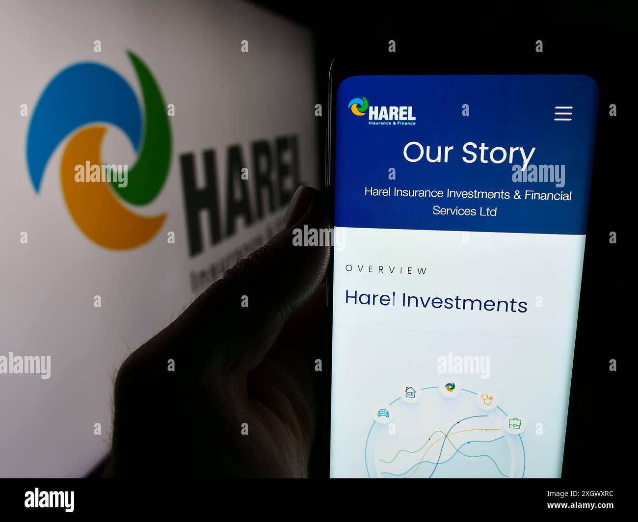 Harel logo hi-res stock photography and images - Alamy