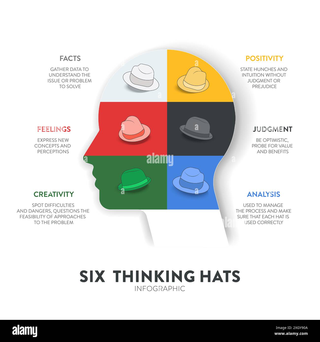 Object represents Stock Vector Images - Alamy