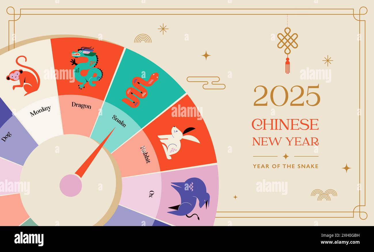 Chinese horoscope zodiac astrology wheel, circle, geometric minimalist ...