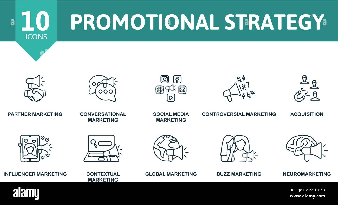 Promotional Strategy thin line icon set. Partner Marketing ...