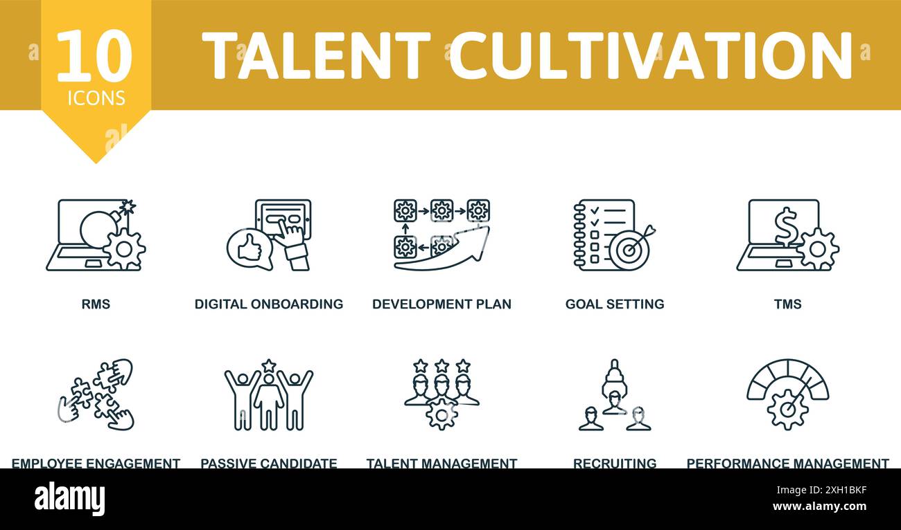 Talent Cultivation thin line icon set. Rms, Digital Onboarding ...