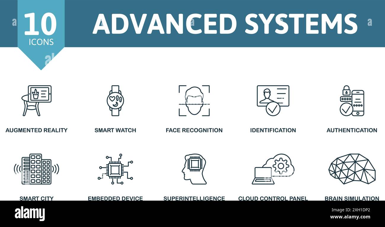 Advanced Systems thin line icon set. Augmented Reality, Smart Watch ...