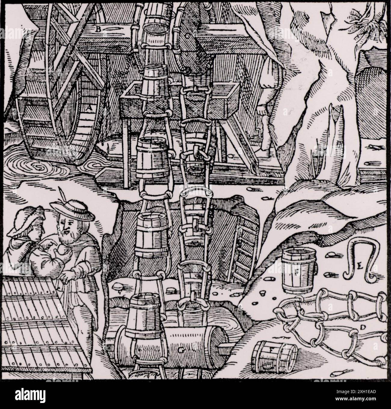 Chain of dippers (wooden buckets), powered by a water wheel being used ...