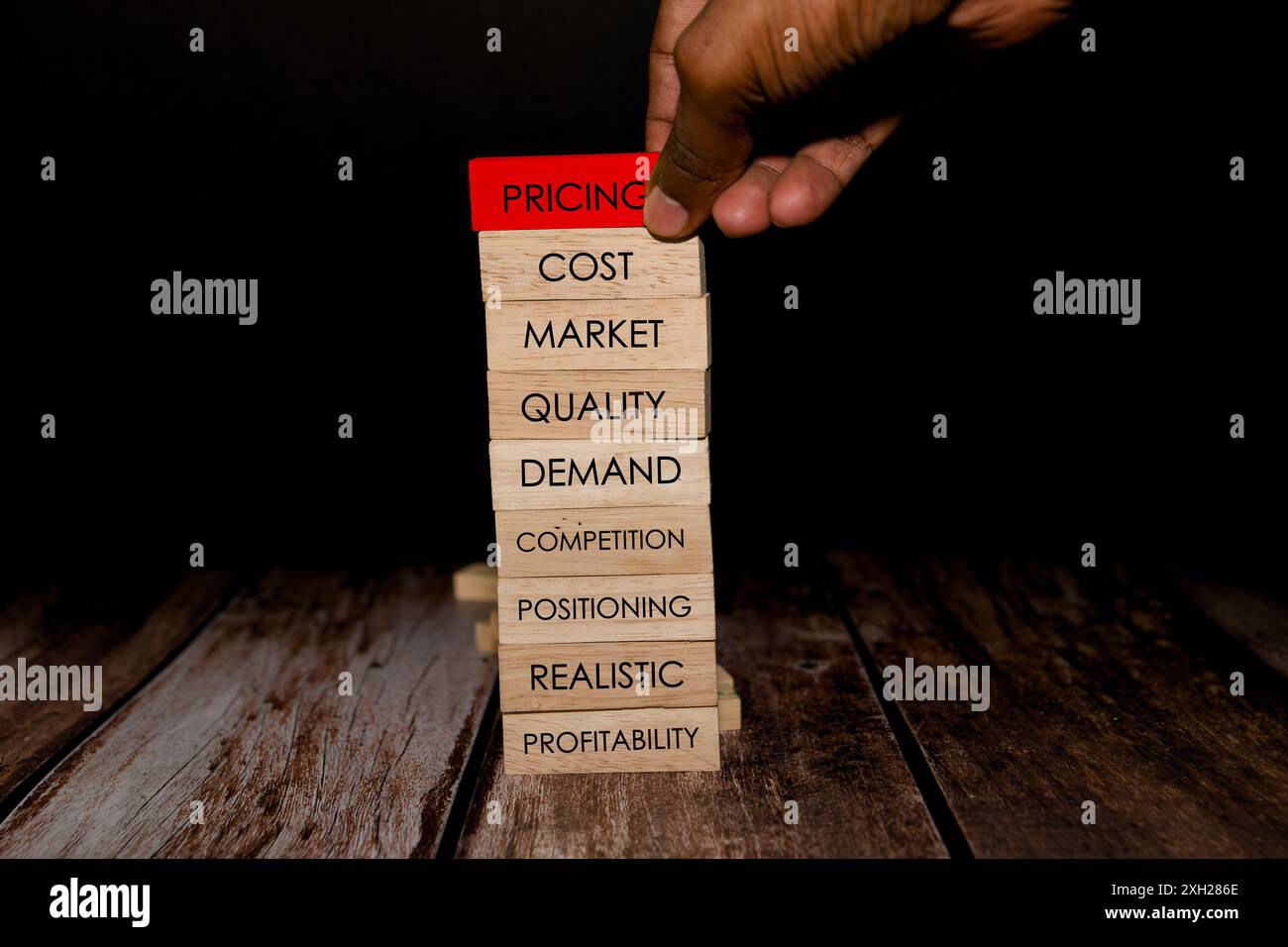 Highlighting factors hi-res stock photography and images - Alamy