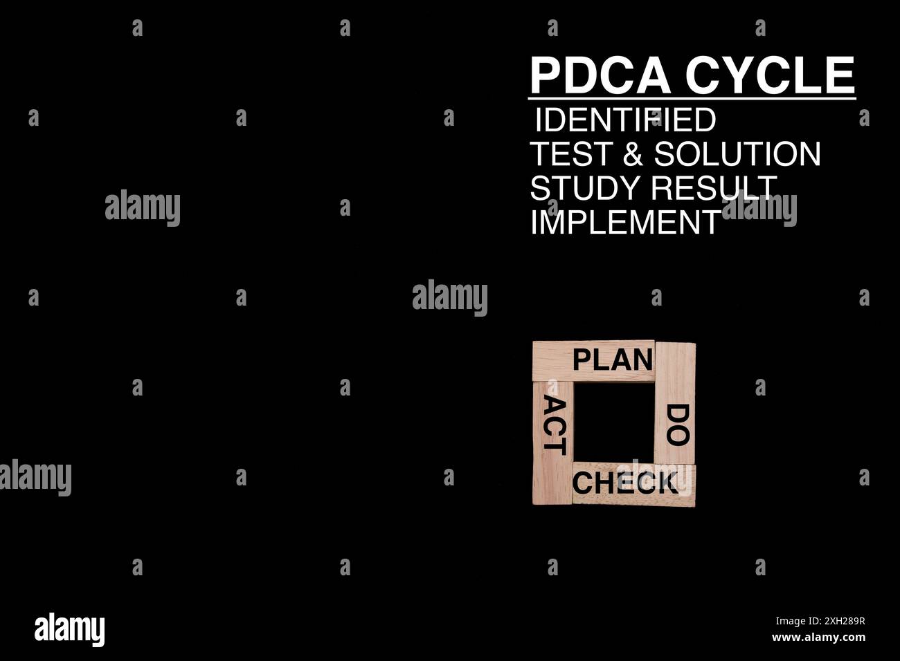 Wooden blocks form the PDCA cycle - Plan, Do, Check, Act, on black ...