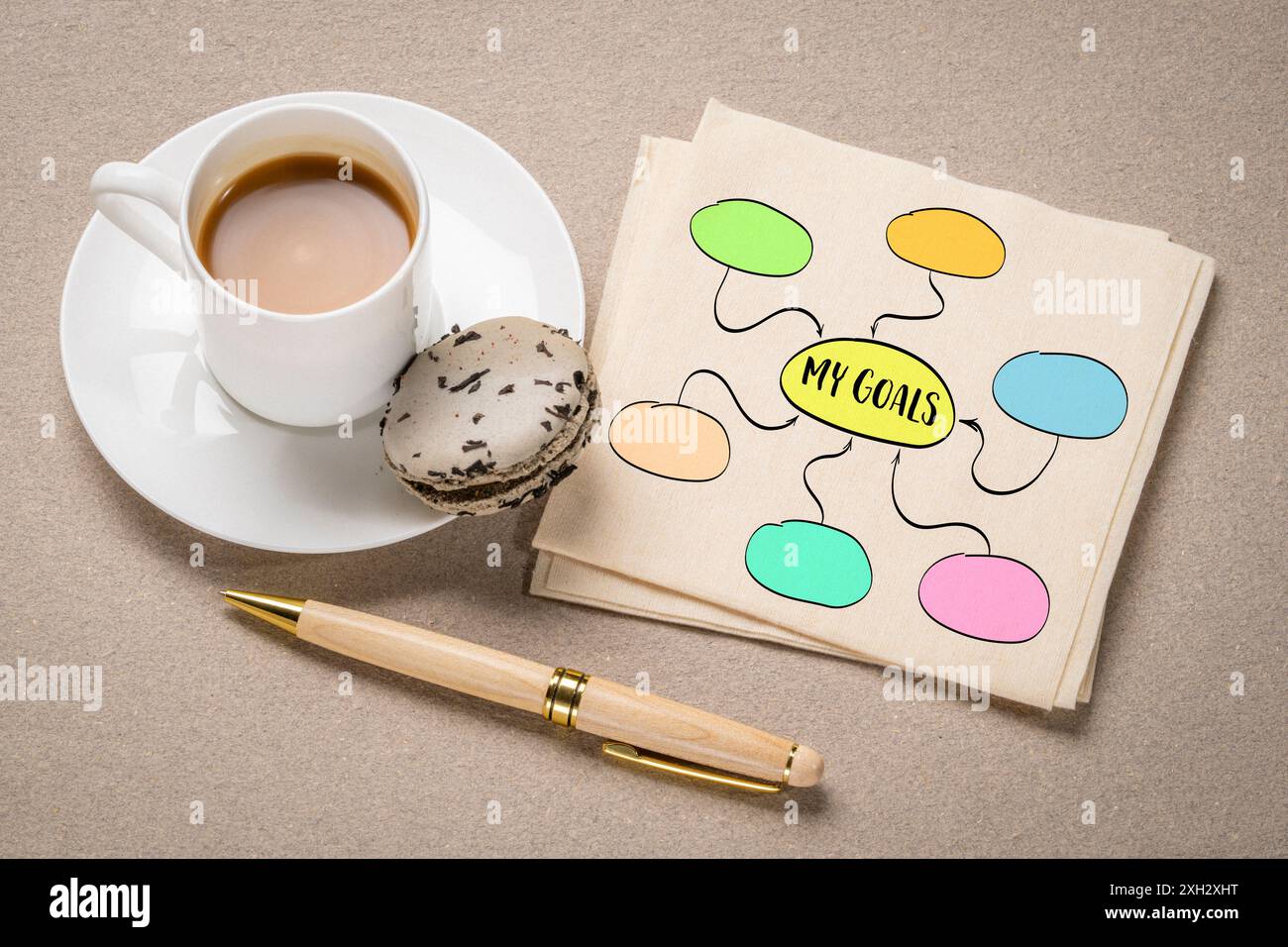 my goals, setting goals concept, blank flowchart or mind map sketch on a napkin with coffee ...