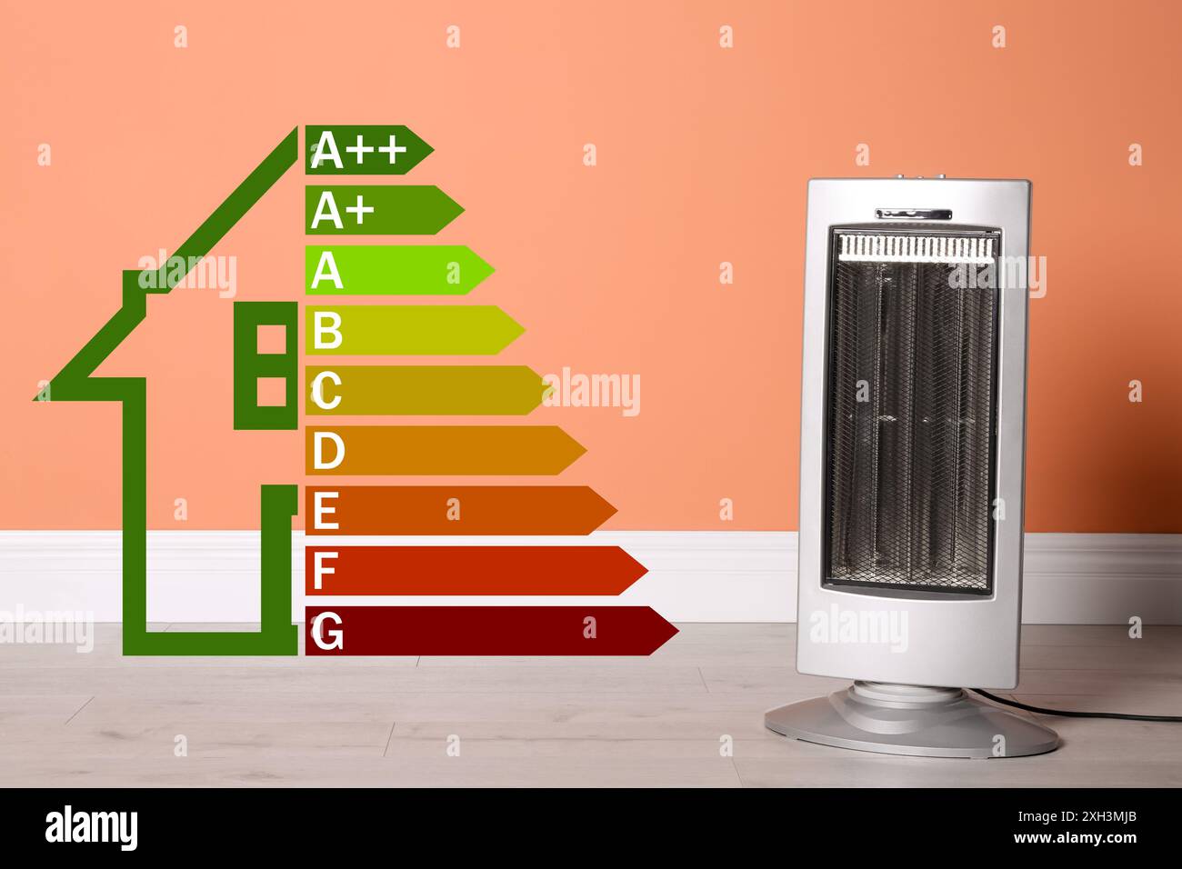 Energy efficiency rating label and electric heater in room Stock Photo ...