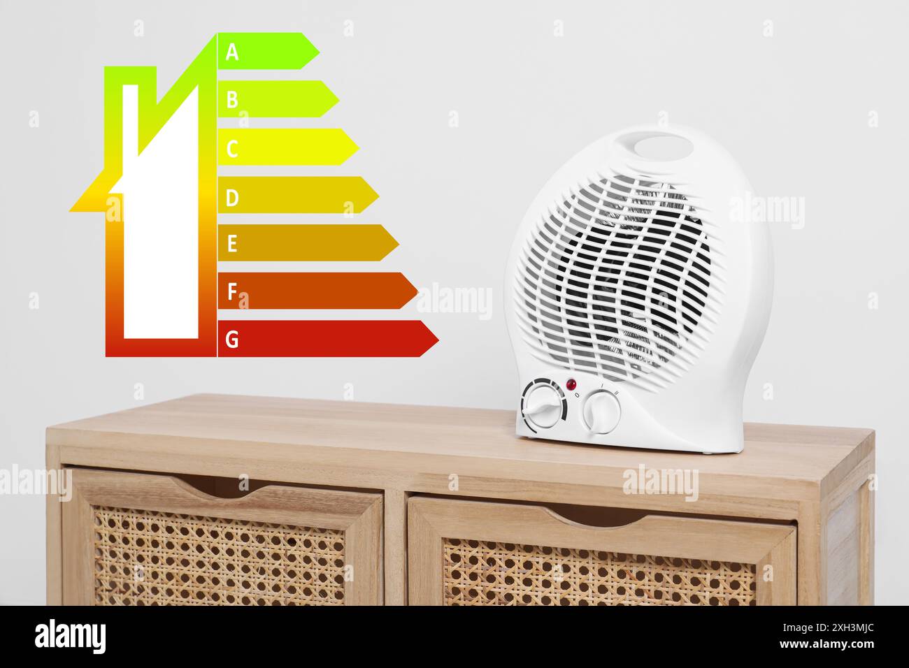 Energy efficiency rating label and electric fan heater indoors Stock ...