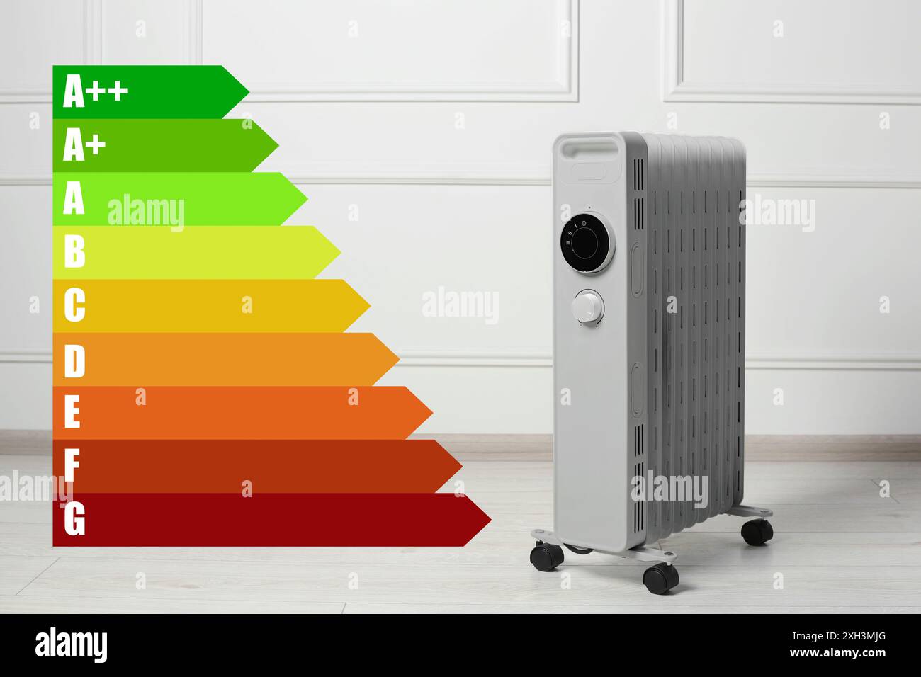 Energy efficiency rating label and portable electric heater indoors ...