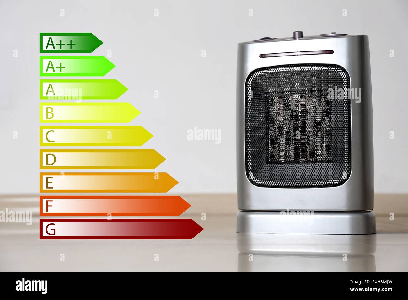 Energy efficiency rating label and electric fan heater in room Stock ...