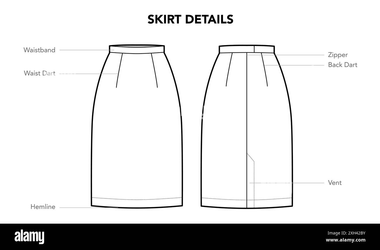 Set of Skirt Details diagram with names - zipper, Hemline styles ...