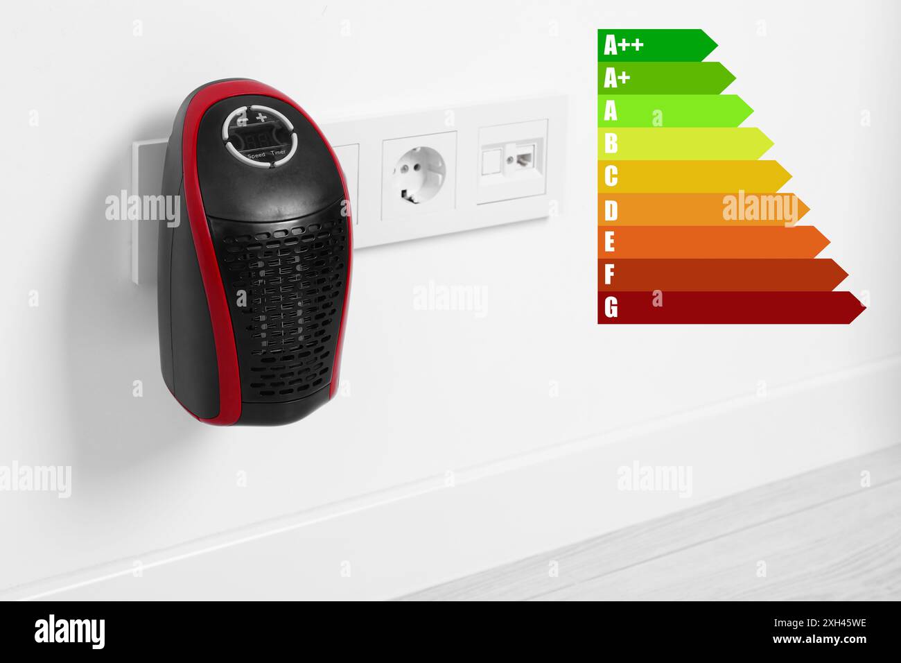 Energy efficiency rating label and portable electric heater indoors ...