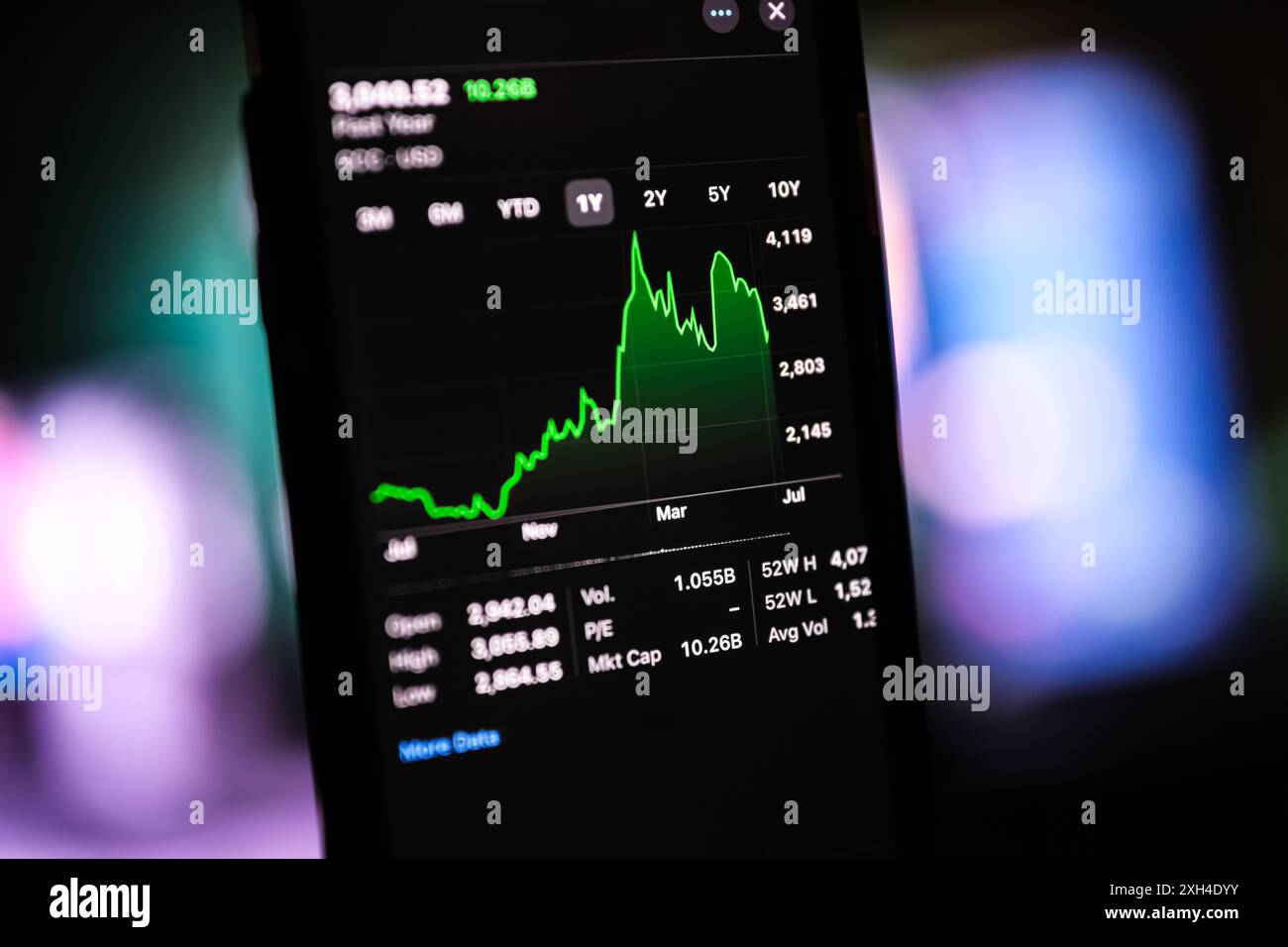 Business chart smart phone hi-res stock photography and images - Alamy