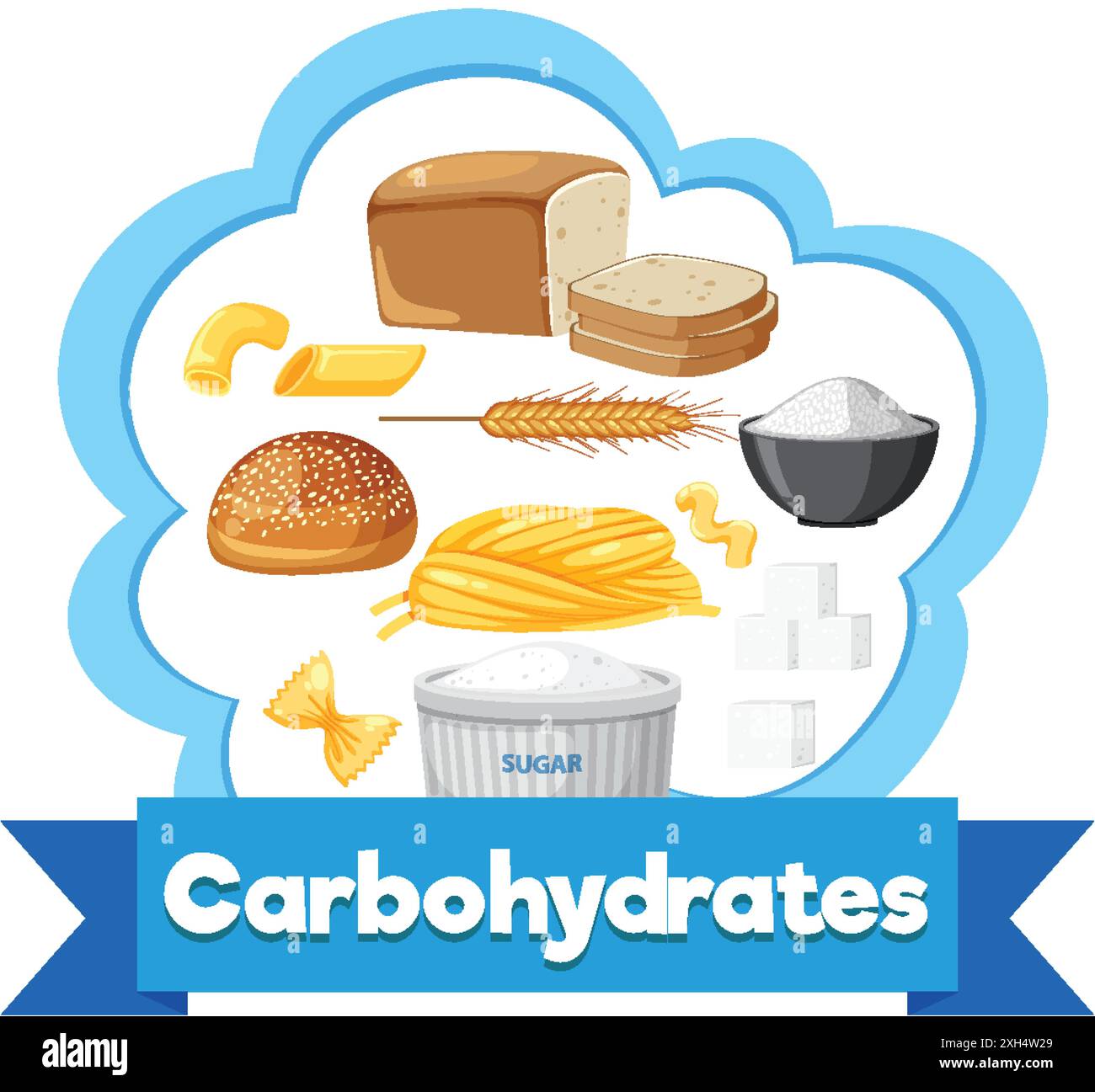 Illustration of various carbohydrate-rich foods Stock Vector Image ...