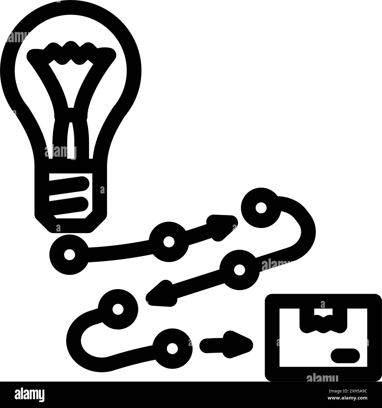 product development business process line icon vector illustration ...