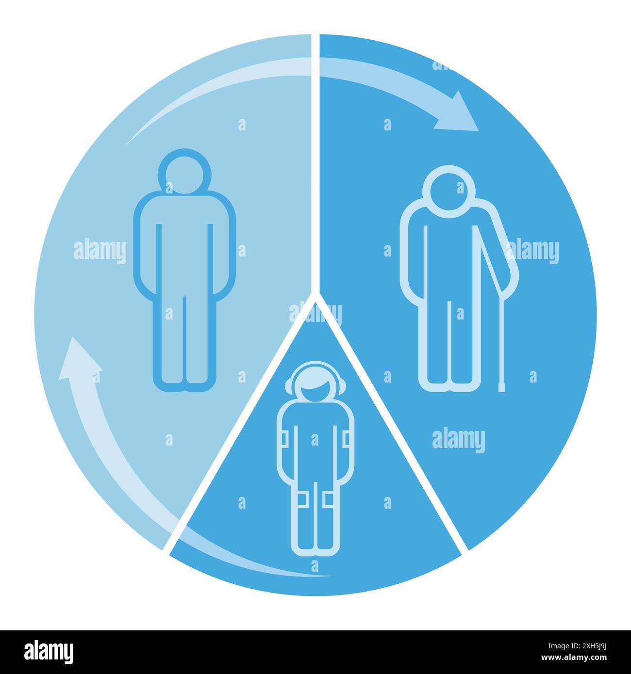 Population age dynamics. Blue circle diagram. Vintage people ...