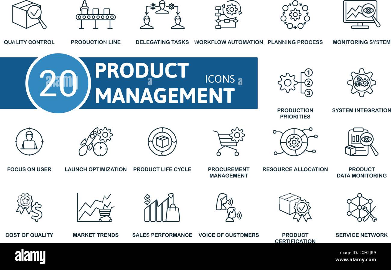 Monitoring tasks Stock Vector Images - Alamy