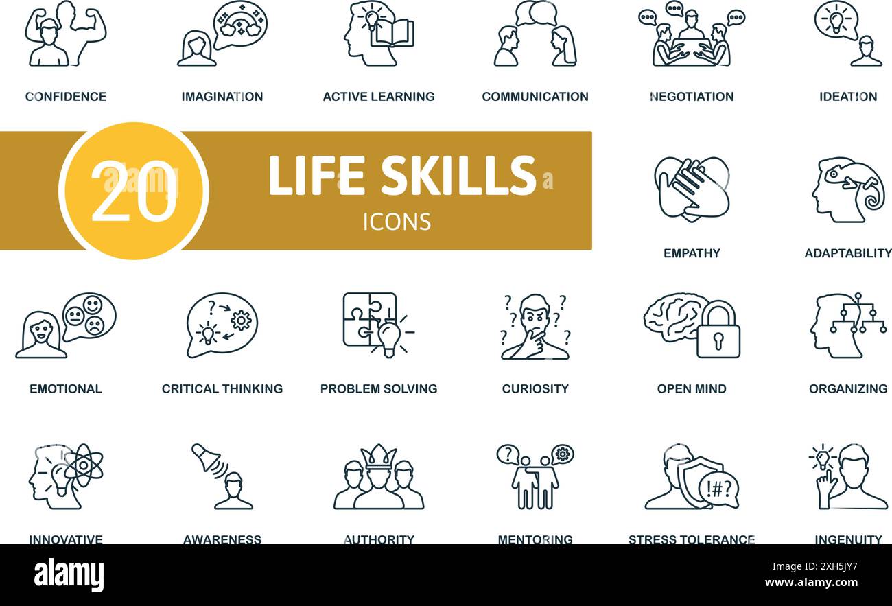 Life Skills thin line icon set. Confidence, Imagination, Active Learning, Communication ...