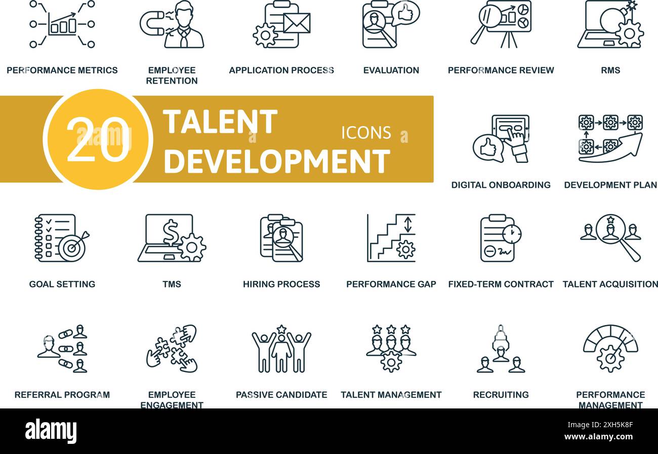 Rms icon hi-res stock photography and images - Alamy