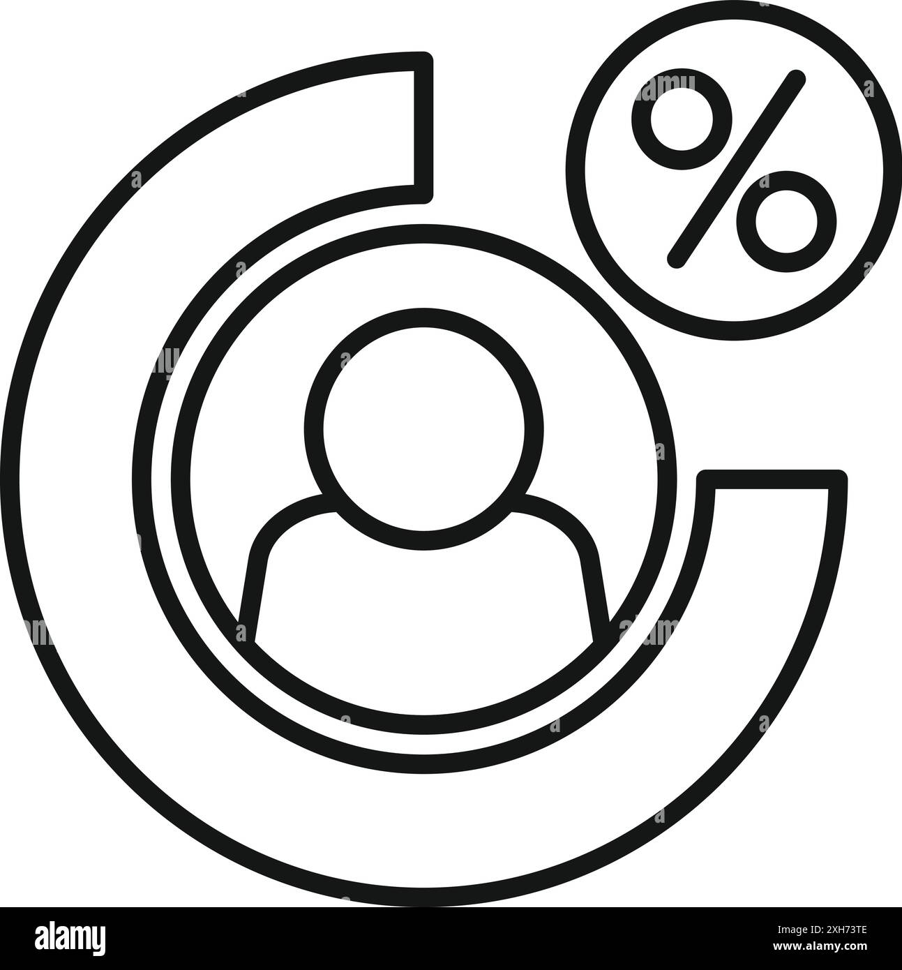 Marketing professional is evaluating customer data, using a pie chart ...