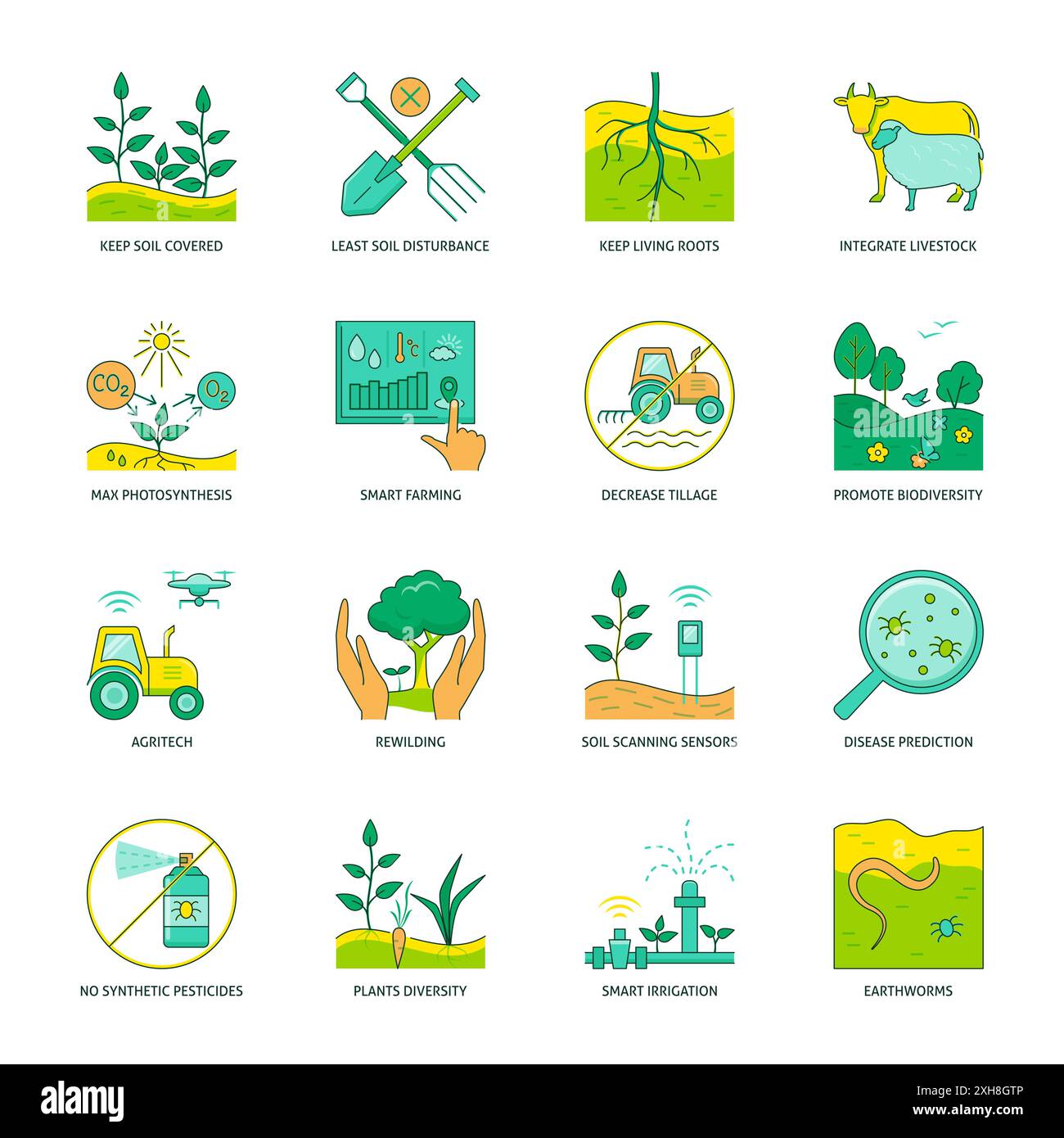 Organic farming technologies icon set. Sustainable agriculture symbols ...
