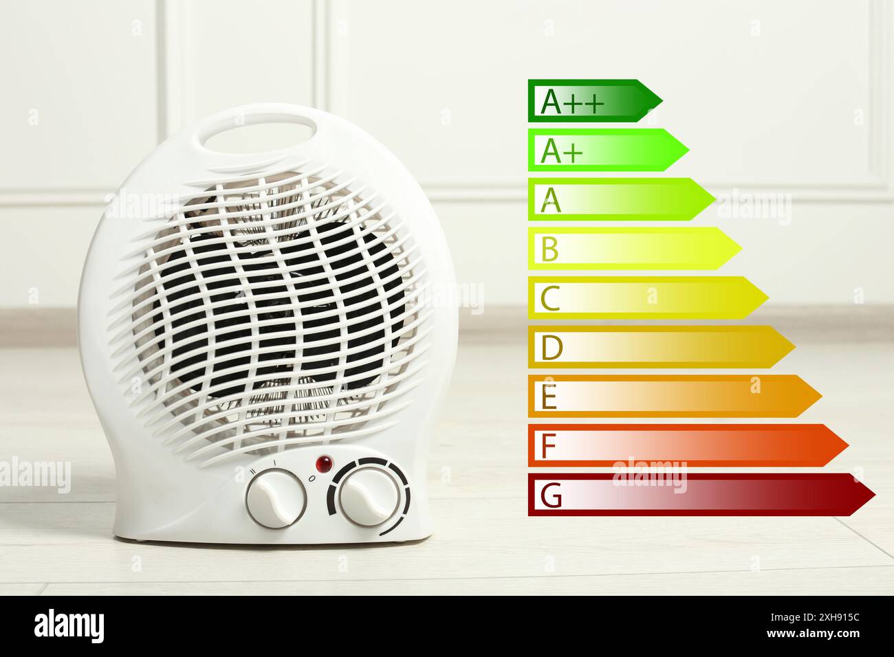 Energy efficiency rating label and electric fan heater indoors Stock ...