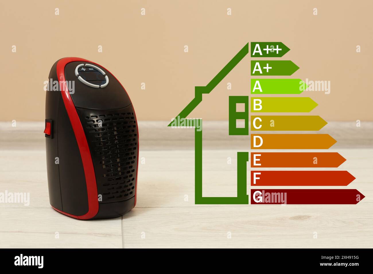 Energy efficiency rating label and compact electric heater indoors ...