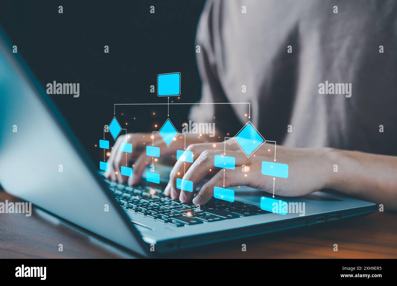 Business process and workflow automation with flowchart, implement, Business hierarchy The ...