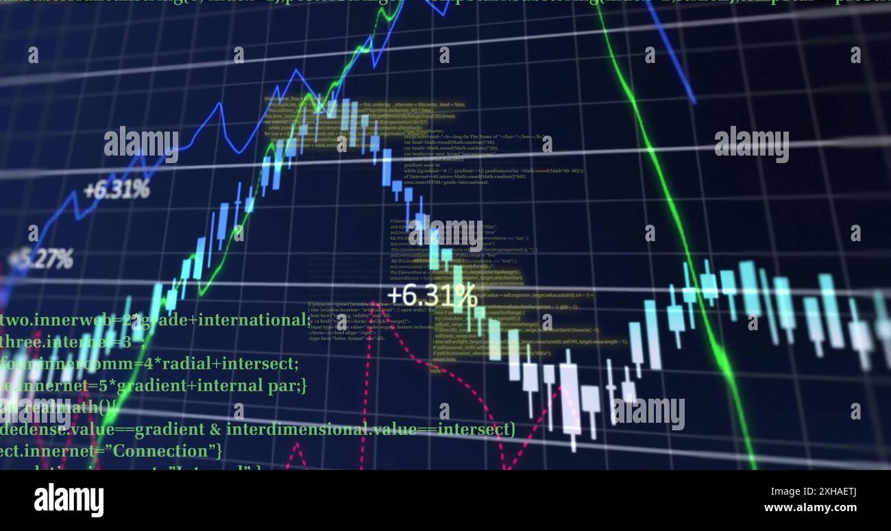 Displaying financial data trends bar hi-res stock photography and ...