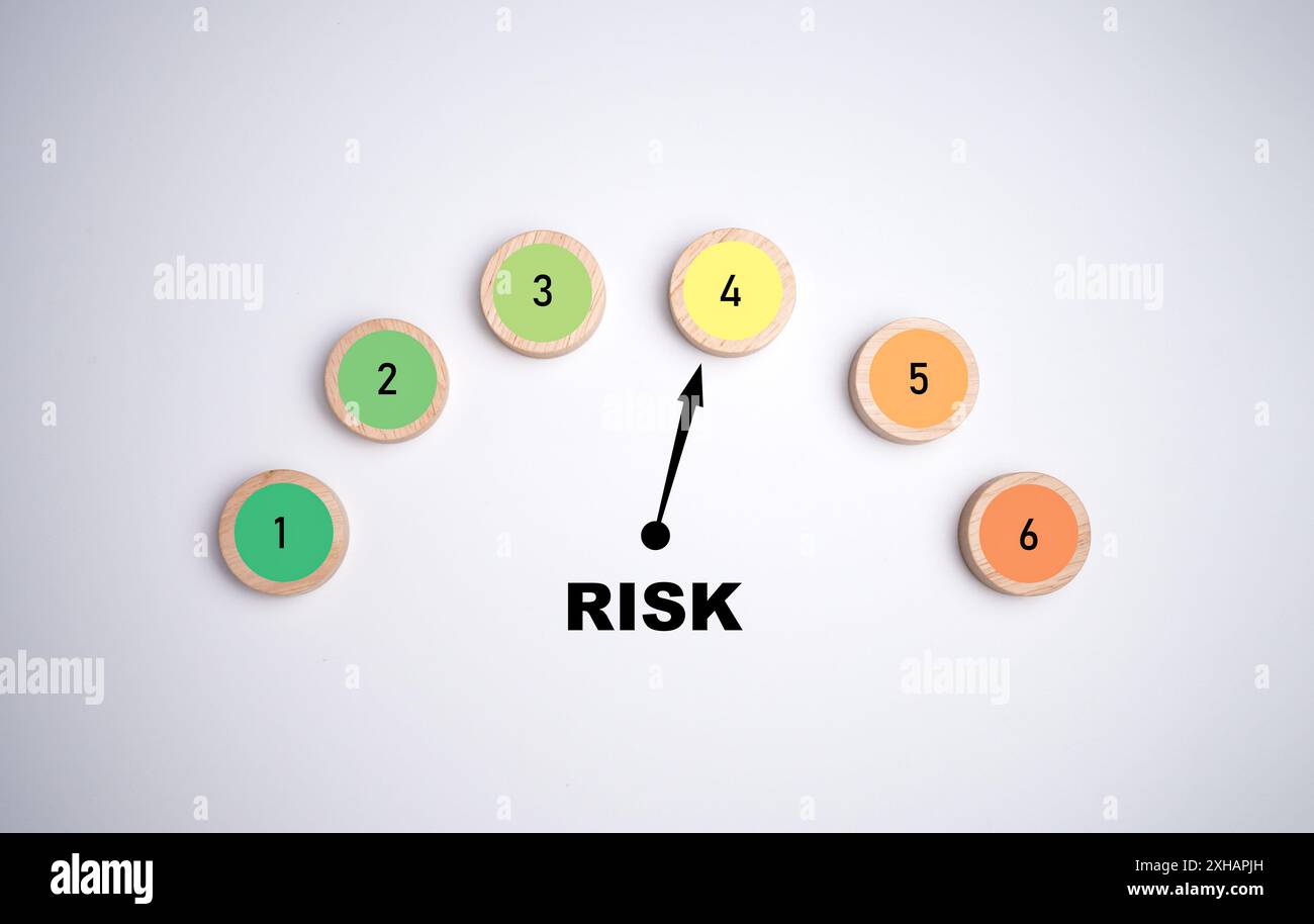 Risk level indicator rating print screen circle wood plank since low to ...