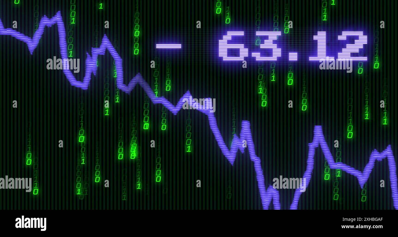 Stock market graph showing decline with digital numbers in finance ...
