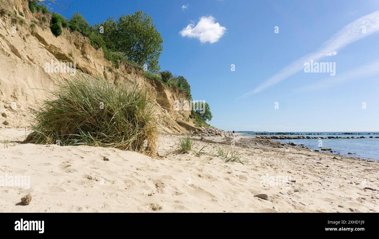 Beach on Fehmarn Stock Photo - Alamy