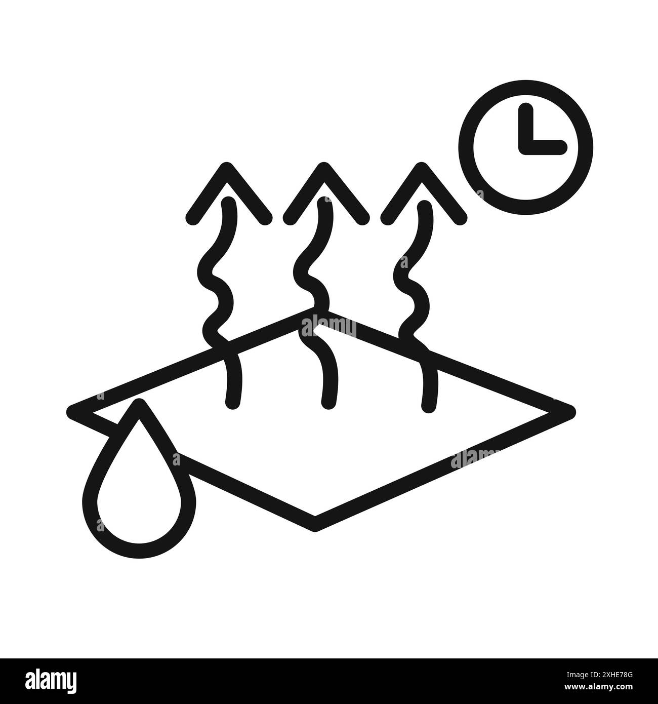 quick dry icon Vector symbol or sign set collection in black and white ...