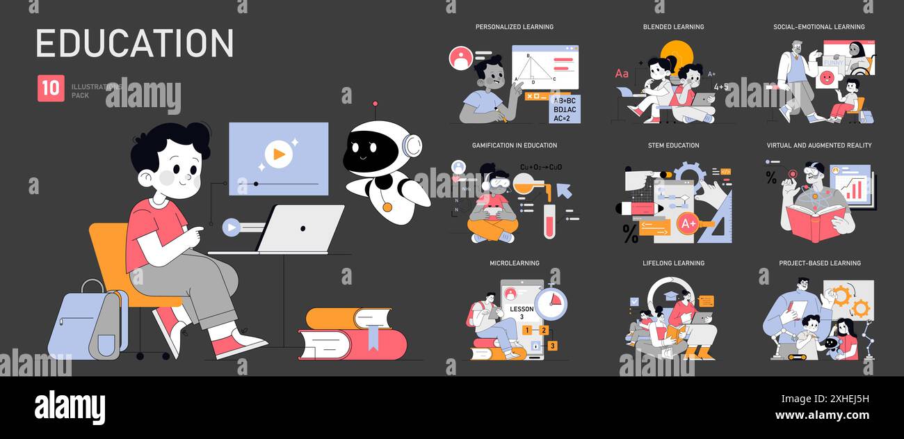 Education set illustrating modern learning methods including ... Education set illustrating modern learning methods including ...
