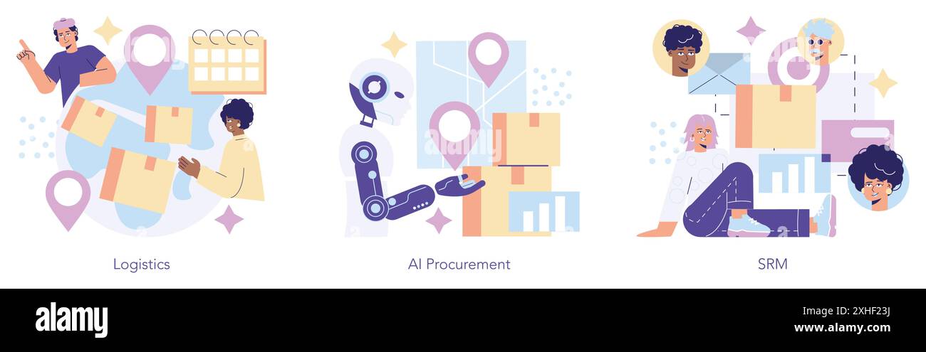 Purchasing innovation set. Logistics, AI procurement, and SRM ...