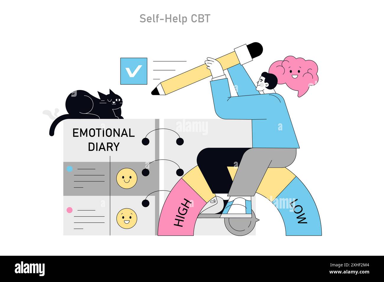 Behavioral changes Stock Vector Images - Alamy