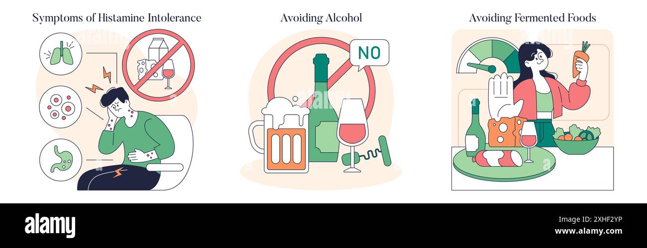 Low Histamine Diet set. Identifying intolerance symptoms and dietary ...