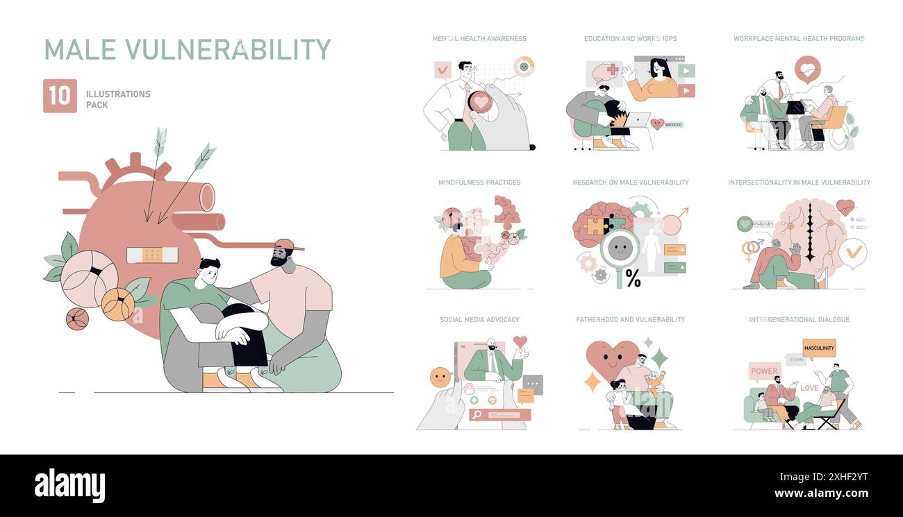 Male Vulnerability set. Vector Illustrations showcasing emotional ... Male Vulnerability set. Vector Illustrations showcasing emotional ...