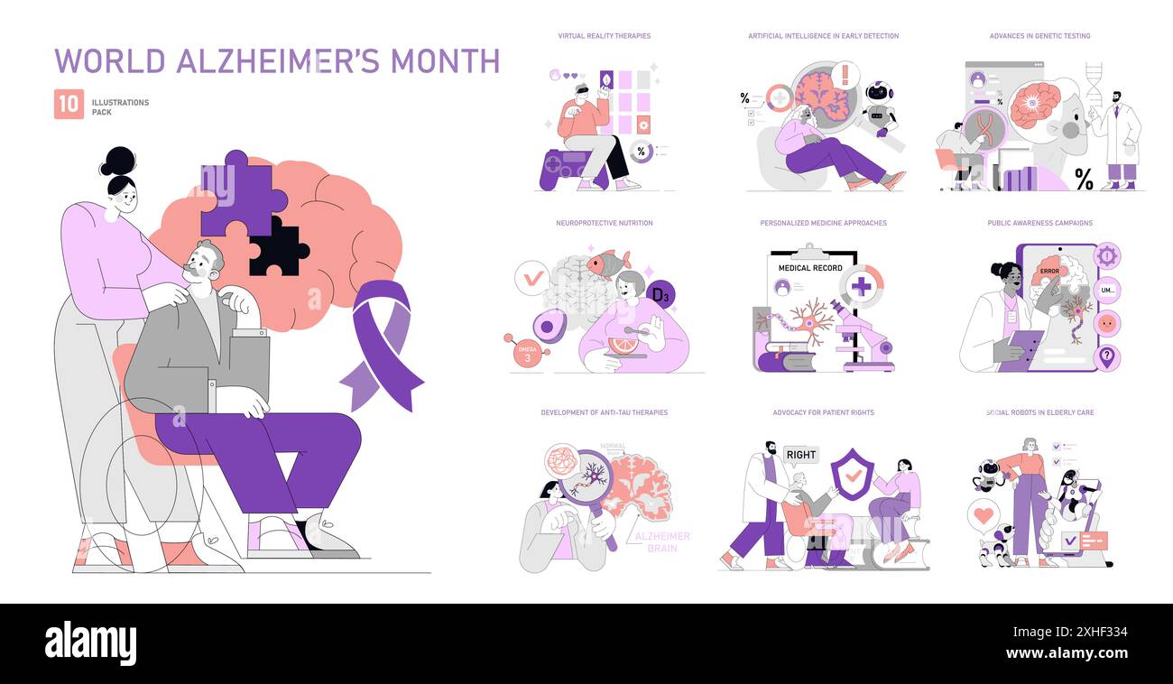 World Alzheimers Month set. Awareness and support through advanced therapies and technologies ...
