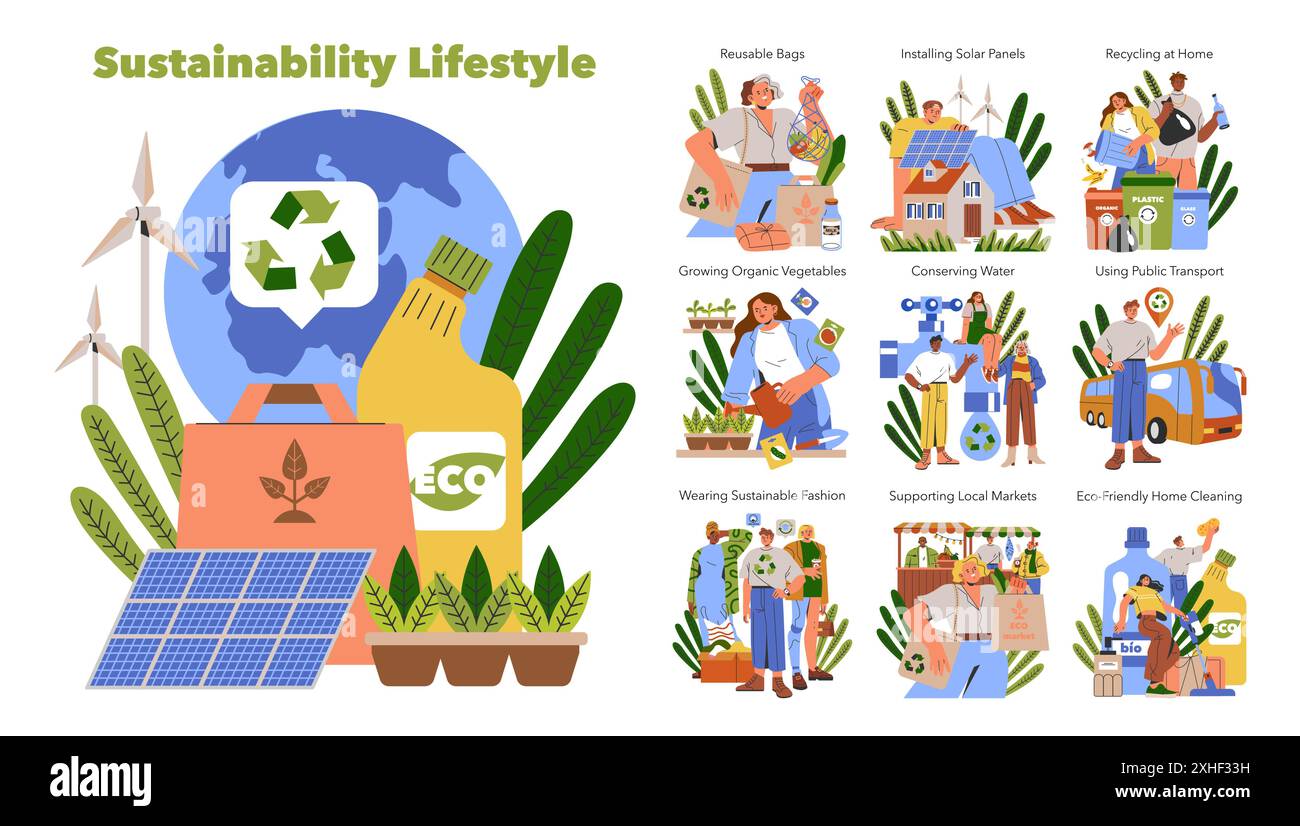 Sustainability Lifestyle concept. Everyday eco-friendly activities for a greener life. Including ...
