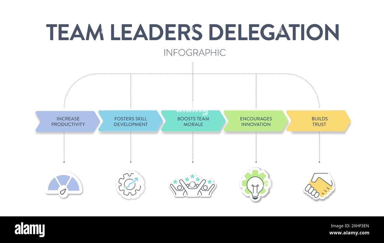 Task engagement Stock Vector Images - Alamy