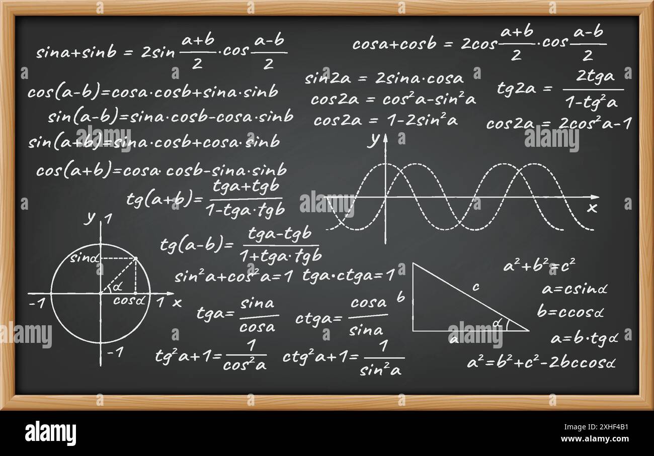 Mathematical equations on chalkboard line vector graphic. Design ...
