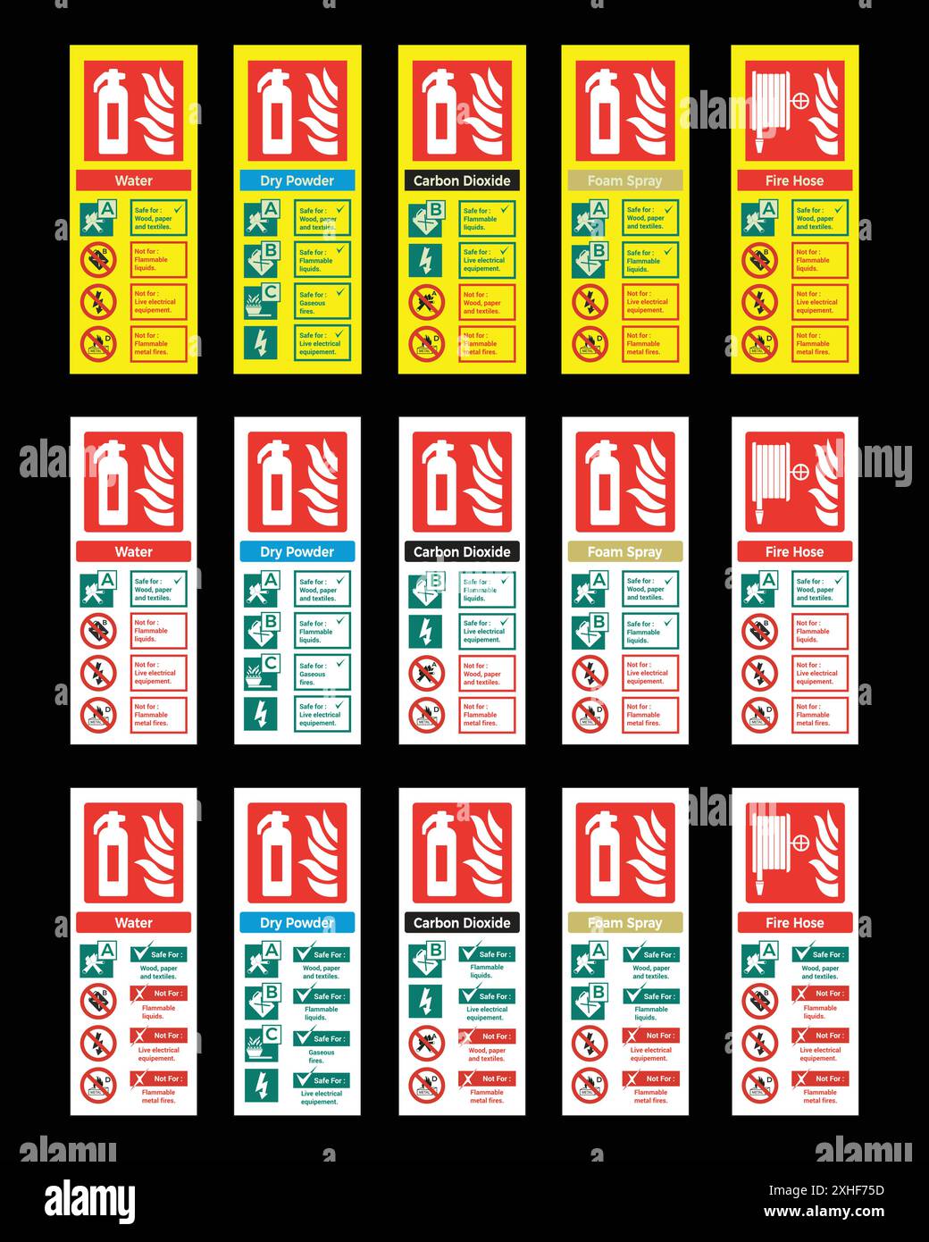 Fire prevention education Stock Vector Images - Alamy